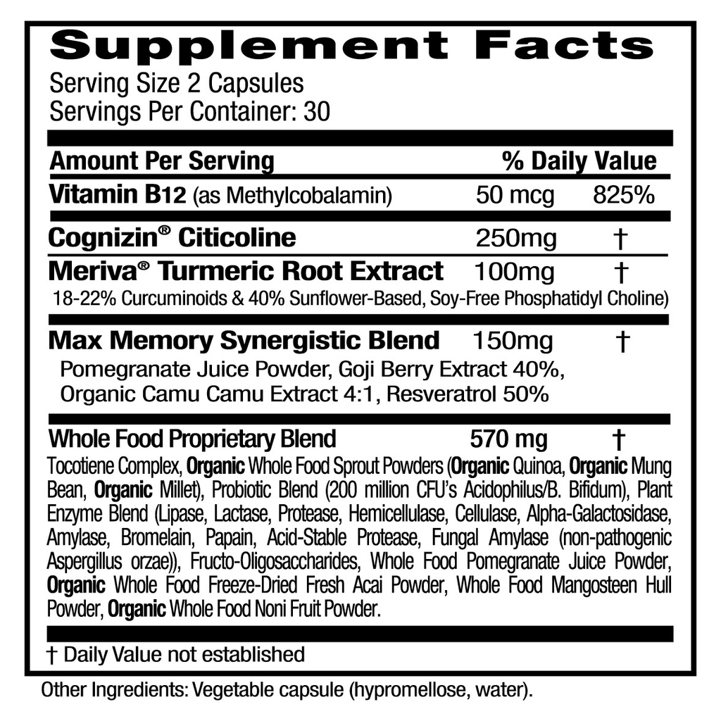 Memory Wellness - Dr Stengler Shop